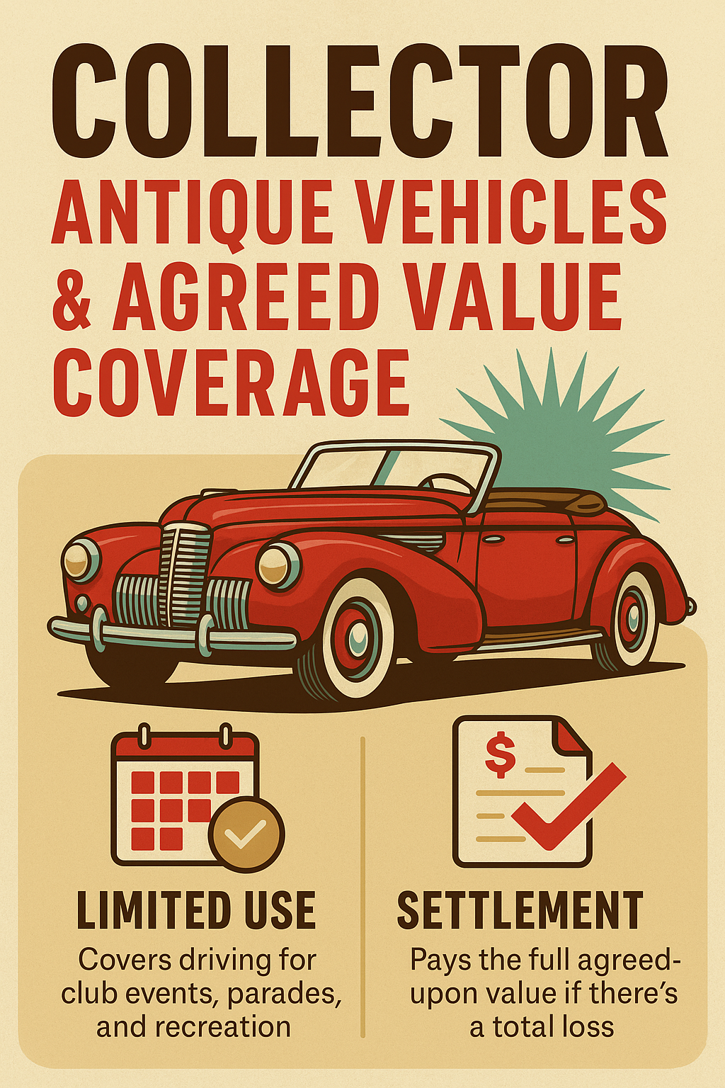 Collector & Antique Car Insurance Canada: Agreed Value Coverage